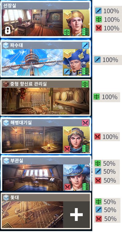 대항해시대 오리진 인벤 전투모험교역경험치 획득 효율에 대하여~~ 대항해시대 오리진 인벤 팁과 노하우 게시판