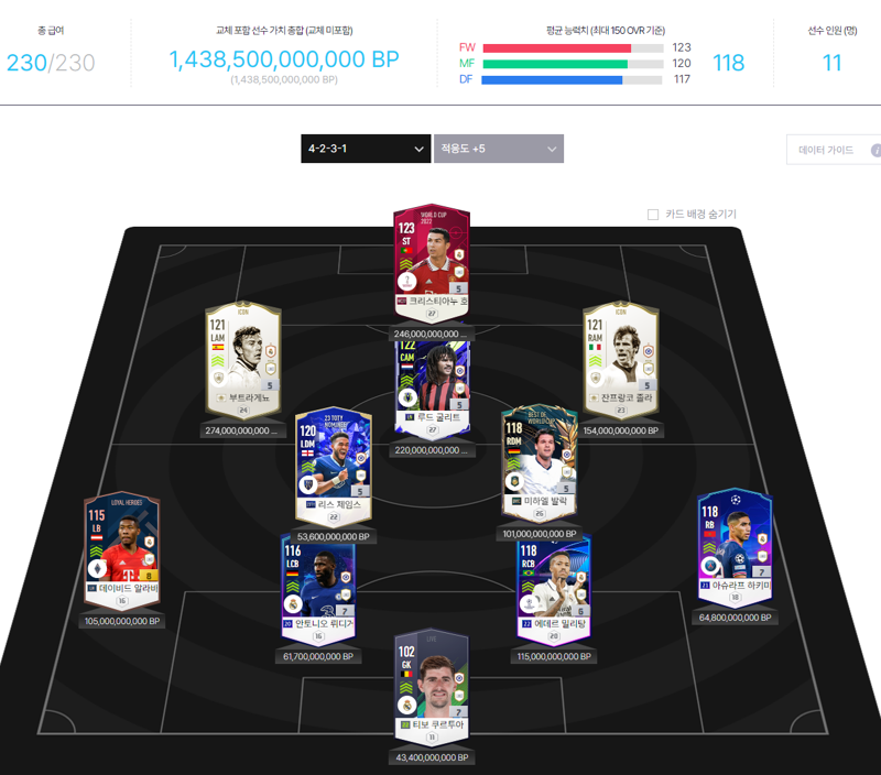 Fc 온라인 인벤 첼레알 Vs 레알 단일 Fc 온라인 인벤 자유게시판