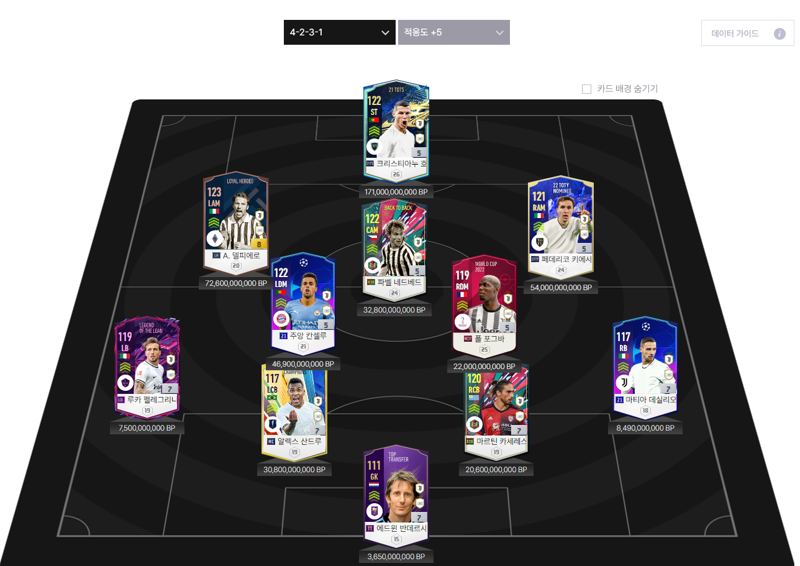 Fc 온라인 인벤 레알 Vs 유벤 Fc 온라인 인벤 자유게시판