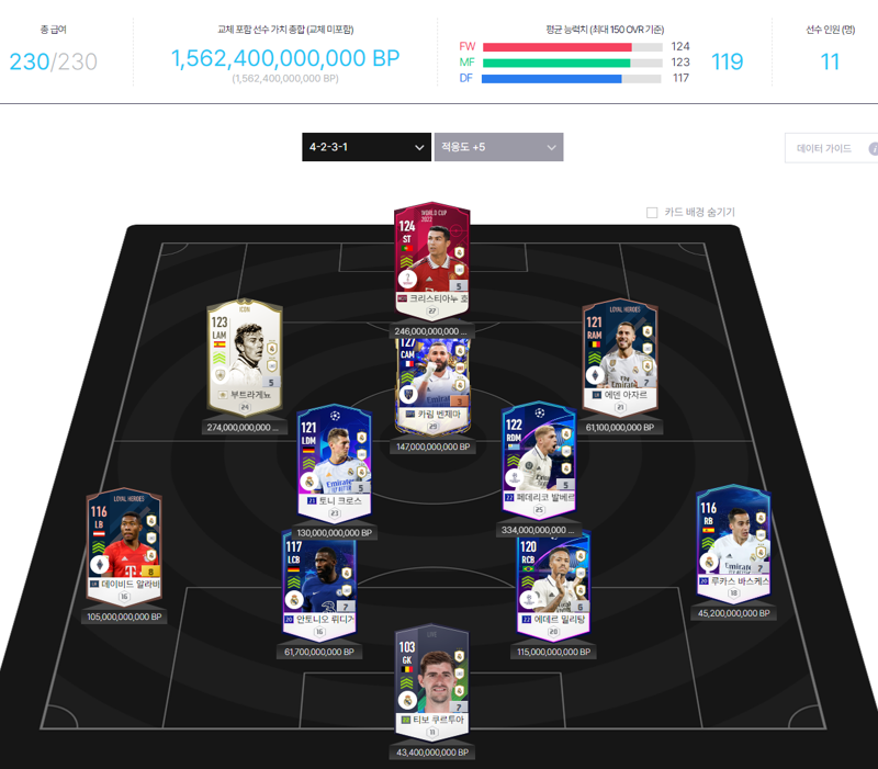Fc 온라인 인벤 첼레알 Vs 레알 단일 Fc 온라인 인벤 자유게시판