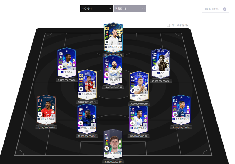 Fc 온라인 인벤 레알 Vs 유벤 Fc 온라인 인벤 자유게시판