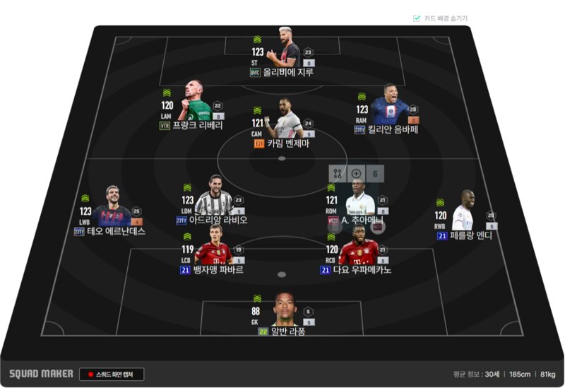 Fc 온라인 인벤 팀 상담좀 Fc 온라인 인벤 팀전술 평가 상담 게시판