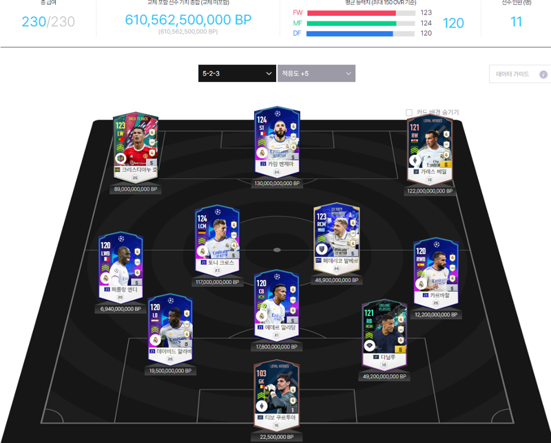 Fc 온라인 인벤 감모 레알 어떤가요 Fc 온라인 인벤 감독모드 게시판