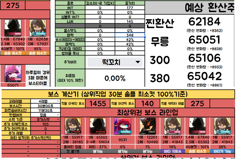 메이플스토리 인벤 검마 솔플이 이걸로 될까요 메이플스토리 인벤 마법사 직업게시판