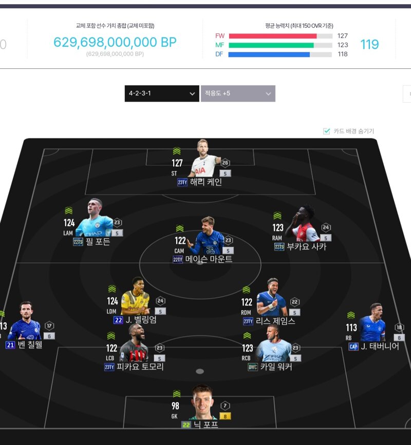 Fc 온라인 인벤 잉국 Vs 파리 팀 추천좀요 Fc 온라인 인벤 팀전술 평가 상담 게시판
