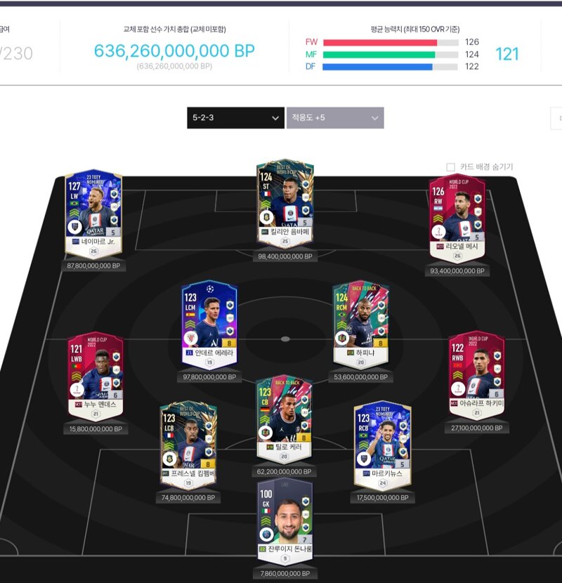 Fc 온라인 인벤 잉국 Vs 파리 팀 추천좀요 Fc 온라인 인벤 팀전술 평가 상담 게시판