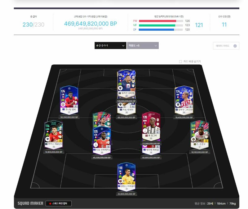 Fc 온라인 인벤 프랑스 5000억 구단 Fc 온라인 인벤 팀전술 평가 상담 게시판