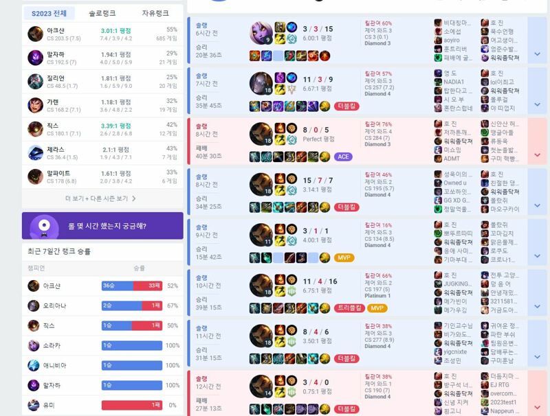 리그오브레전드 인벤 아크샨 돌풍 별루아님 Lol 미드 게시판