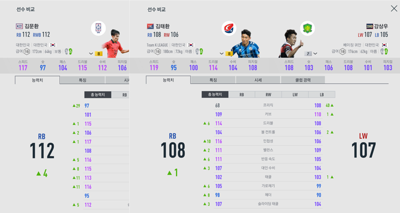 Fc 온라인 인벤 ㅎㅂ 한국 오른쪽 풀백 추천 Fc 온라인 인벤 자유게시판