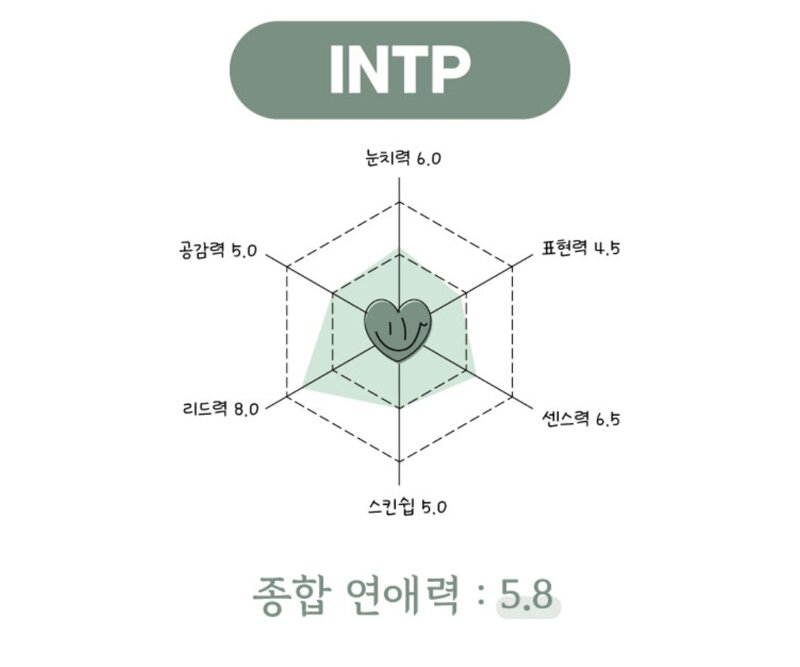 메이플스토리 인벤 아무거나 주면 잘먹는 듯 메이플스토리 인벤 자유게시판