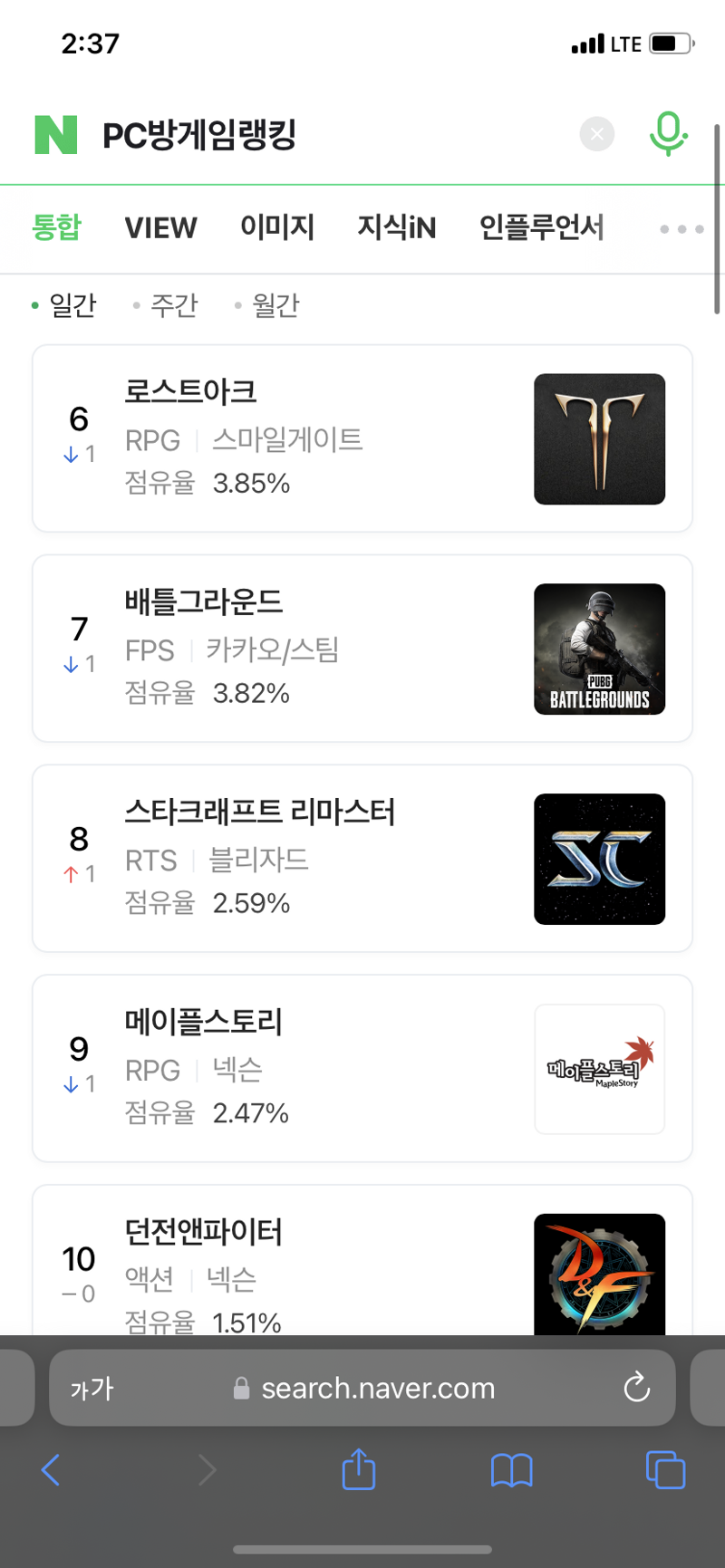 메이플스토리 인벤 점유율 메이플스토리 인벤 자유게시판
