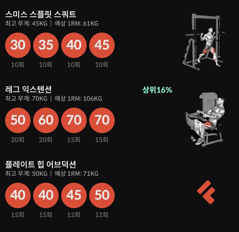 월요일 하체 완 디아블로3 인벤 자유게시판 디아블로3 인벤