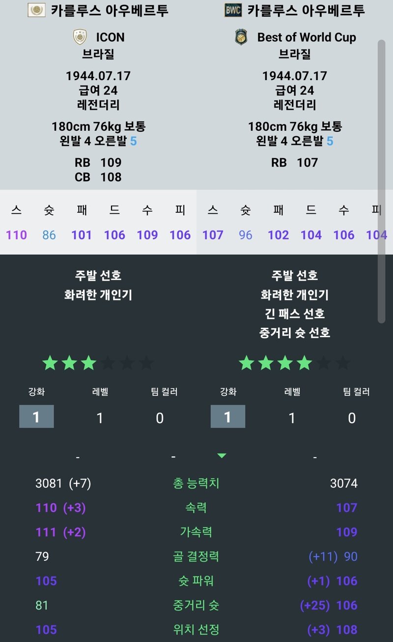 피파 온라인4 인벤 재평가 빡시게할만한이유 피파 온라인4 인벤 자유게시판