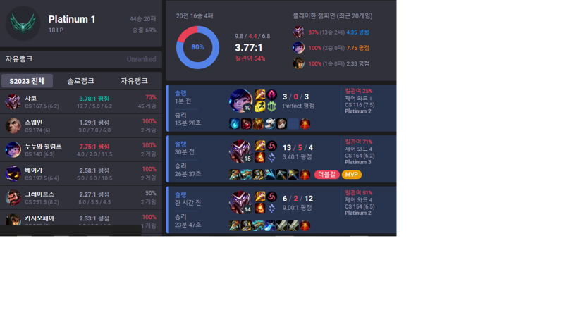 리그오브레전드 인벤 플레1 찍엇으여 Lol 정글 게시판