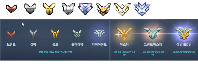 오버워치2 인벤 경쟁전 티어마크 옵치1 Vs 옵치2 오버워치2 인벤 자유게시판