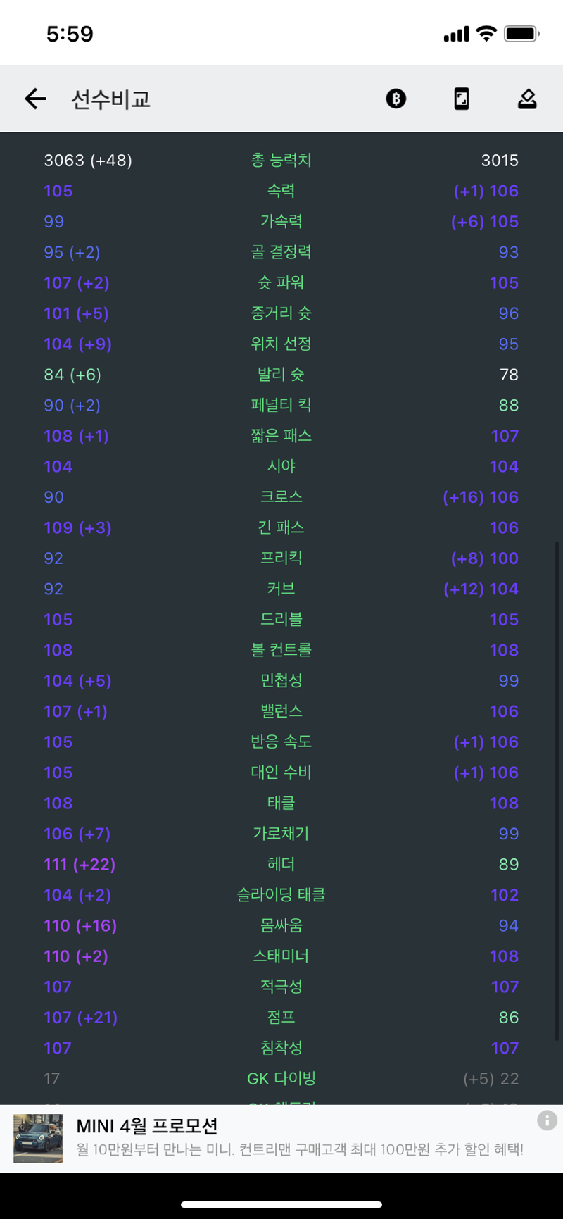Fc 온라인 인벤 형들 밀란 선수 골라주라 Fc 온라인 인벤 자유게시판
