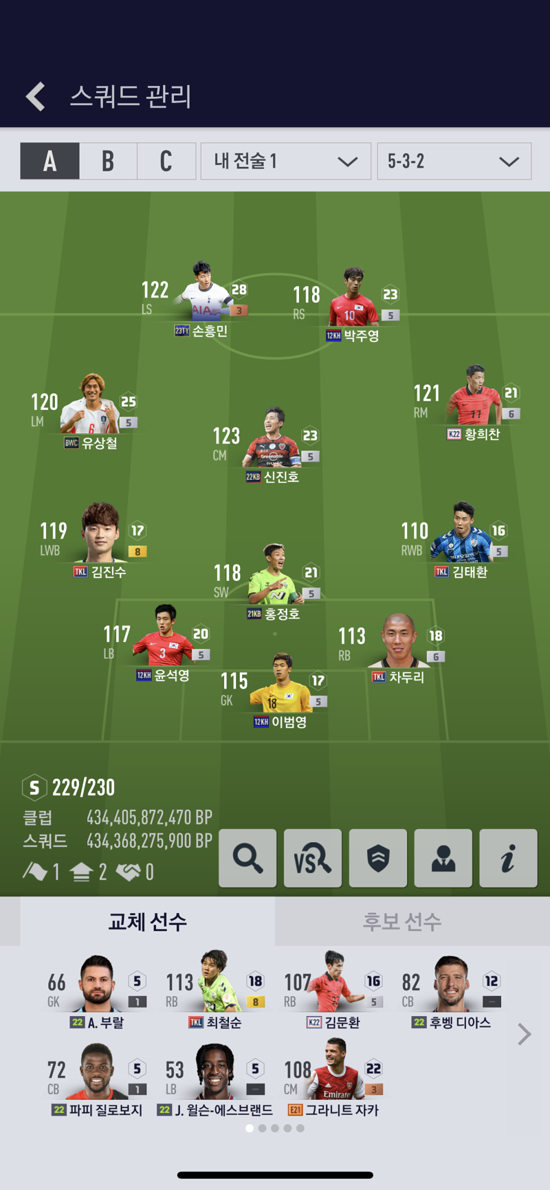 Fc 온라인 인벤 둘중뭐가더 좋을까요 Fc 온라인 인벤 팀전술 평가 상담 게시판
