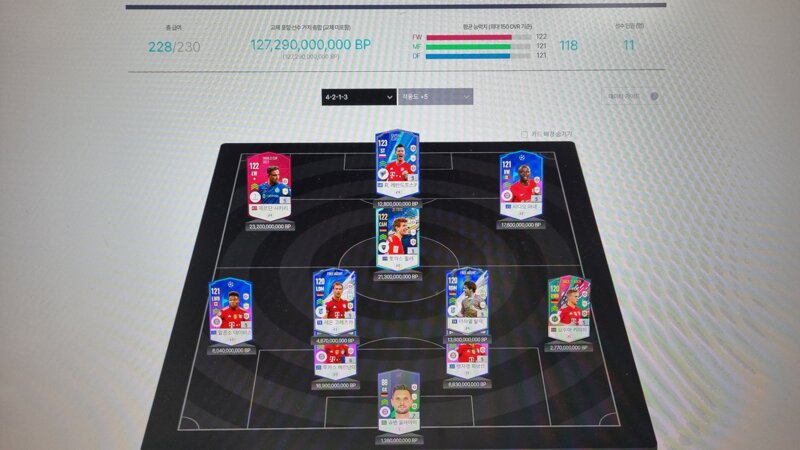Fc 온라인 인벤 1300억 뮌헨 팀 피드백좀 Fc 온라인 인벤 팀전술 평가 상담 게시판