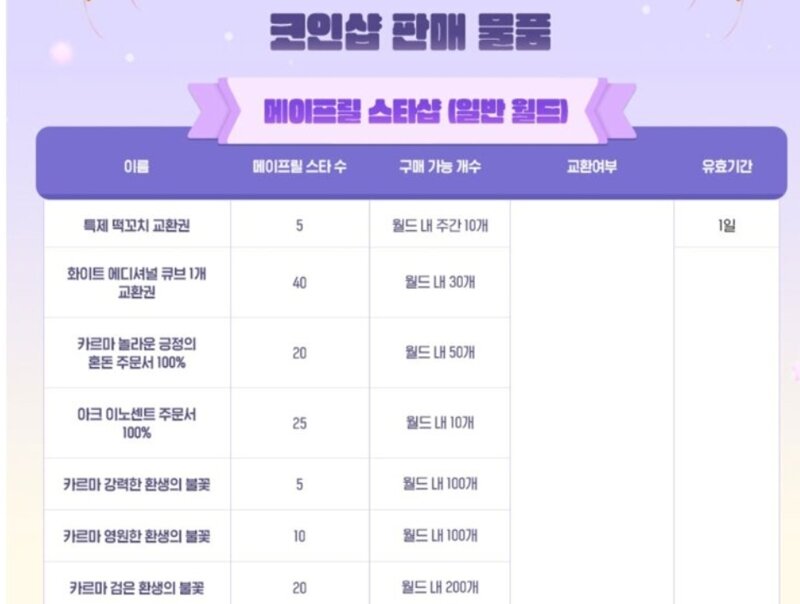 메이플스토리 인벤 리부트는 왜 검환불 수량이 적음 메이플스토리 인벤 자유게시판
