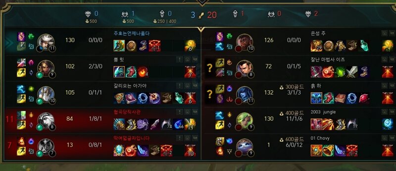 리그오브레전드 인벤 탑게 평균 팀운 ㅋㅋ Lol 탑 게시판