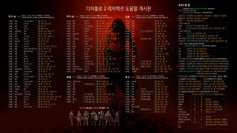 새로운 도움말 게시판 최종 6번 그림 내용 추가 디아블로2 애드온모드 자료실 디아블로2 인벤