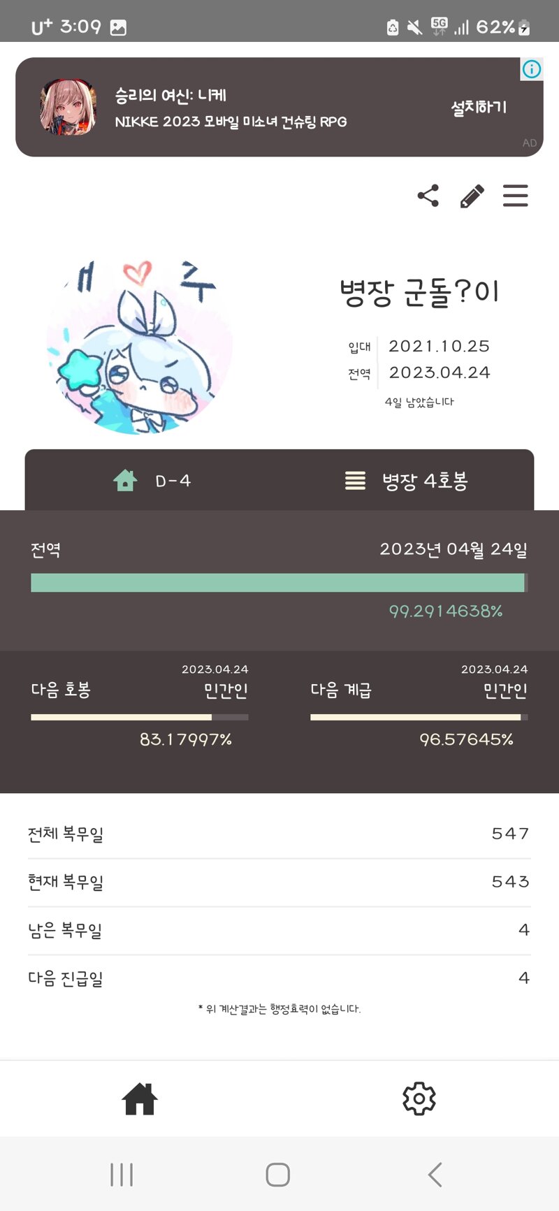 메이플스토리 인벤 전역 4일남아따 메이플스토리 인벤 자유게시판