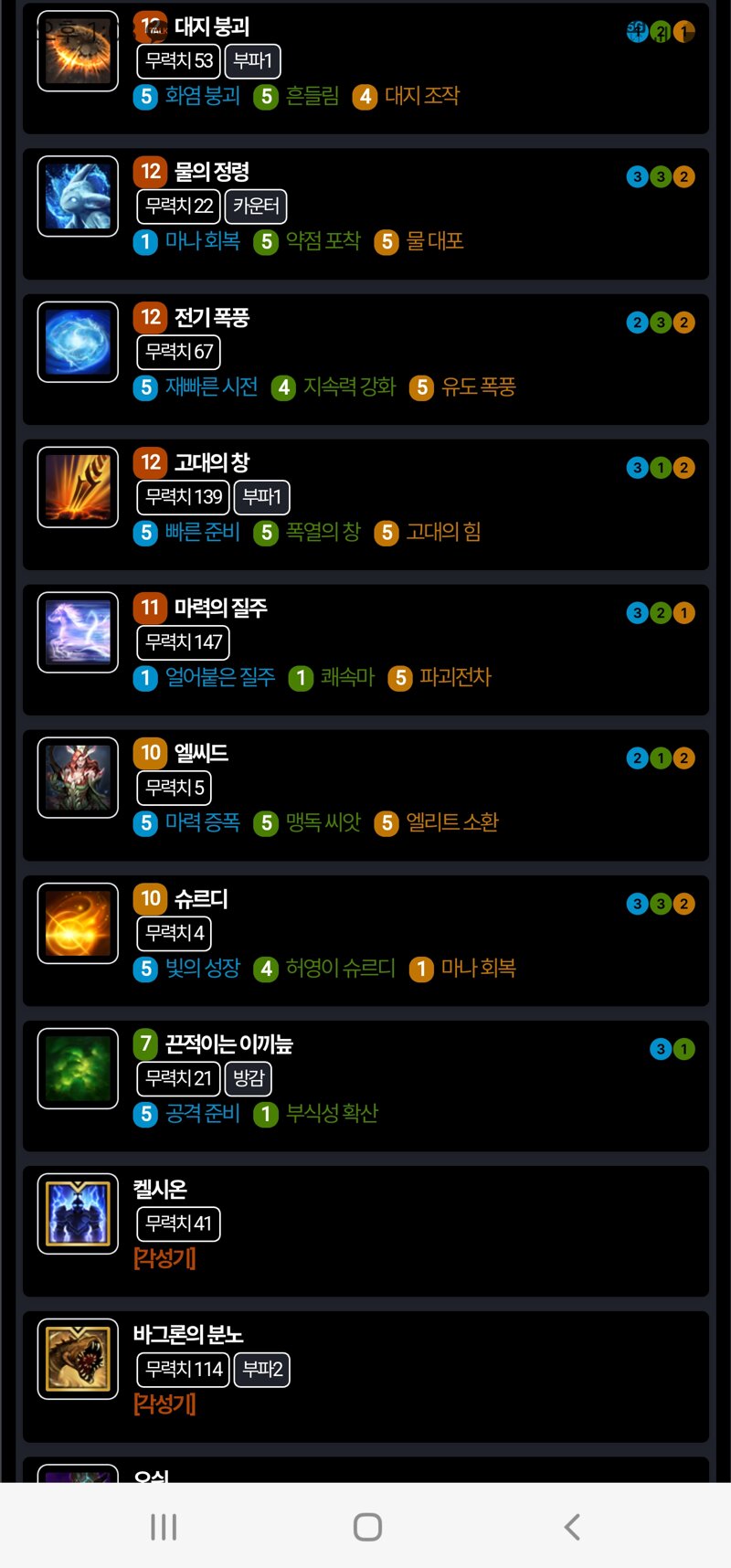 로스트아크 인벤 상소 마질 질문드립니다 로스트아크 인벤 서머너 게시판