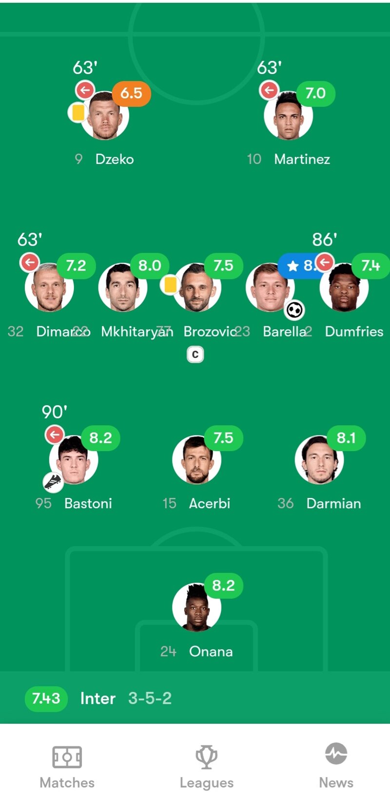 Fc 온라인 인벤 인테르 12차전 평점 Fc 온라인 인벤 자유게시판