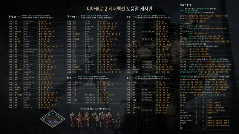 새로운 도움말 게시판 최종 7번 그림 내용 추가 디아블로2 애드온모드 자료실 디아블로2 인벤