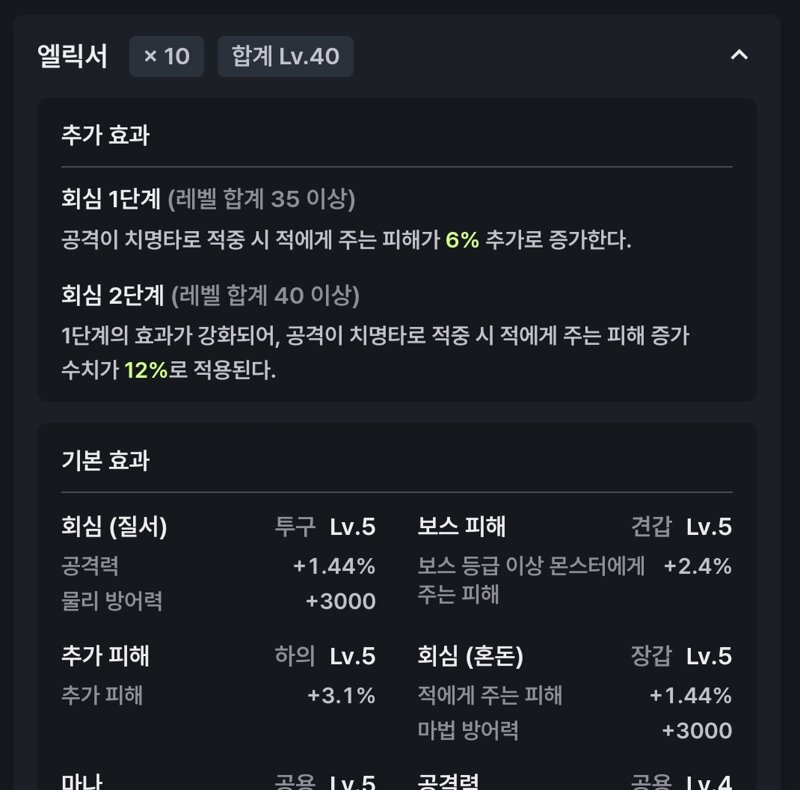 로스트아크 인벤 회심40 달성 로스트아크 인벤 워로드 게시판