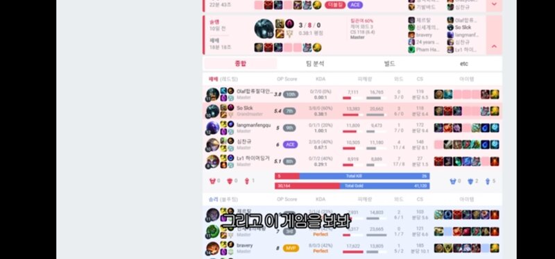리그오브레전드 인벤 패황이 겜잘볼줄아는이유 Lol 정글 게시판