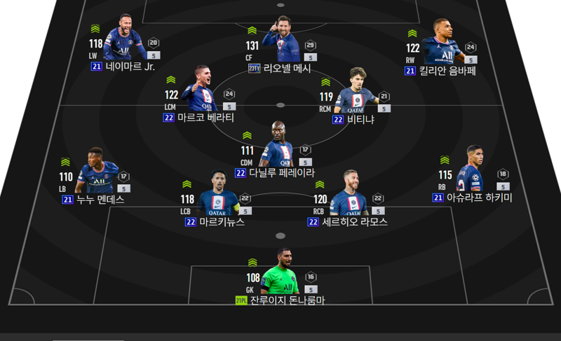 Fc 온라인 인벤 메시 몰빵 스쿼드 어때요 Fc 온라인 인벤 자유게시판