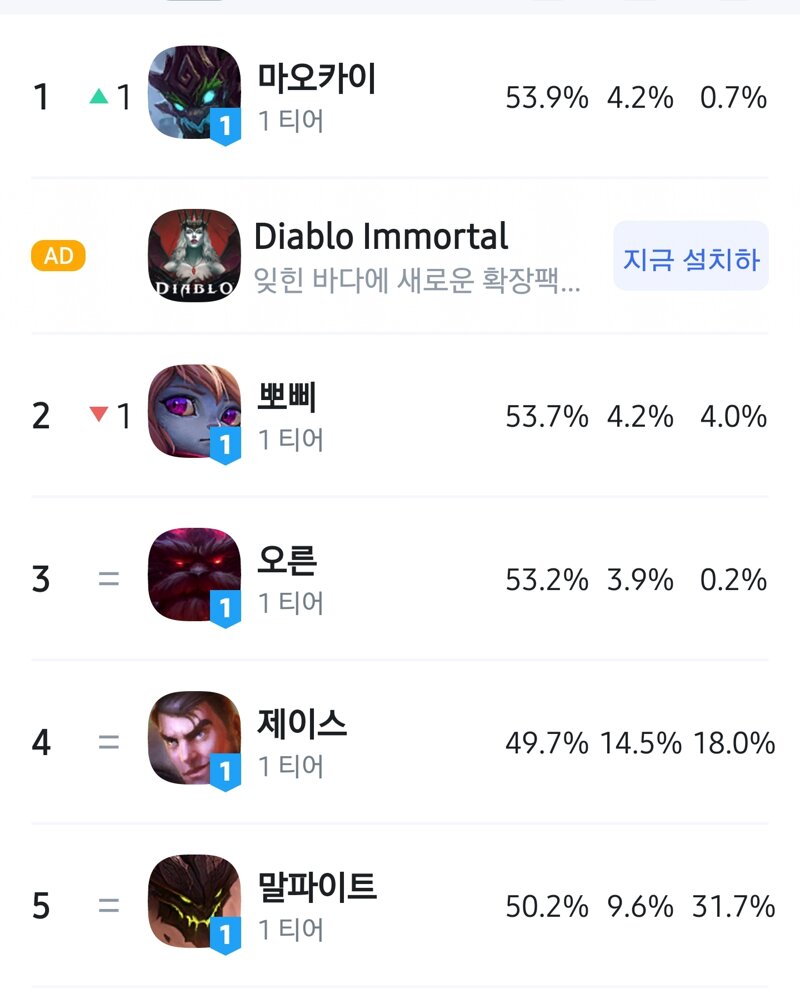 리그오브레전드 인벤 진짜 탱커관련 뭐 잠수함패치 있었나본데 Lol 탑 게시판