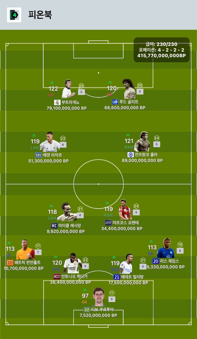 Fc 온라인 인벤 첼레알 밸런스 어때보이나요 Fc 온라인 인벤 자유게시판