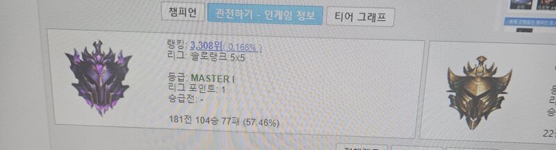 리그오브레전드 인벤 티어 인플레 심해지고 수준 낮아진거 맞음 Lol 탑 게시판