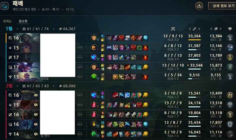 리그오브레전드 인벤 와 핵쟁이 만나니까 답이없네 Lol 탑 게시판