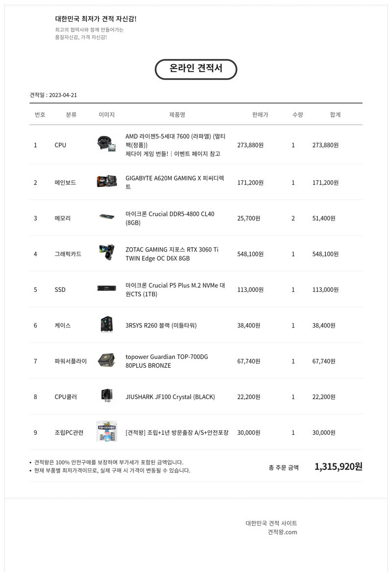 It 인벤 스카이워커님 견적확인요청드립니다 Pc 견적 게시판