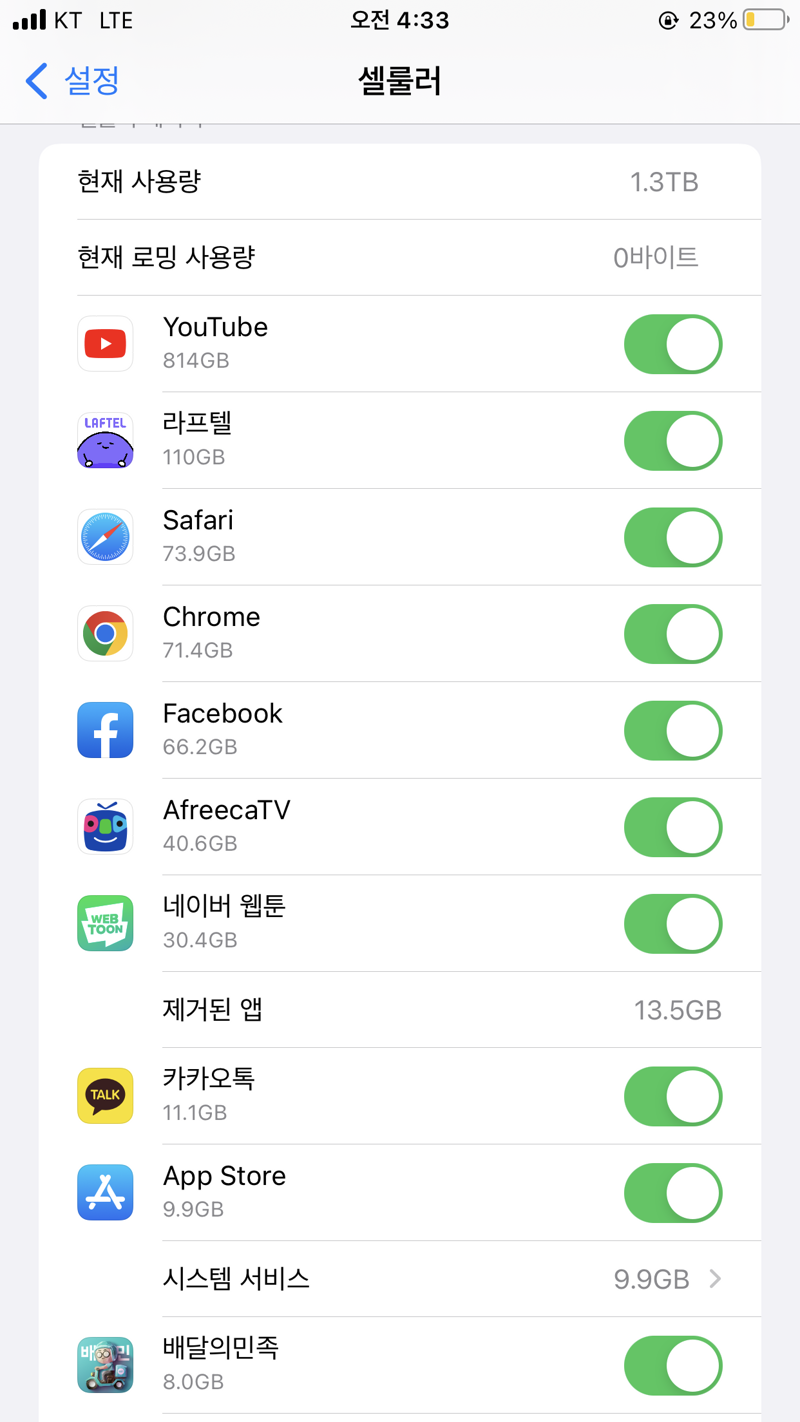 메이플스토리 인벤 난 데이터로 무슨짓을한거지 메이플스토리 인벤 자유게시판