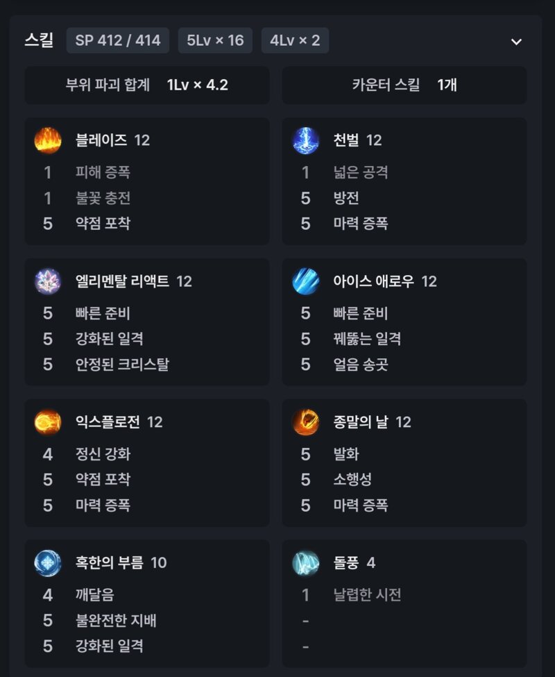로스트아크 인벤 특신환각 선생님들 로스트아크 인벤 소서리스 게시판