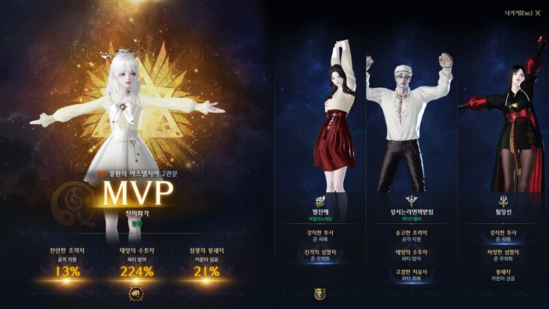 로스트아크 인벤 도화가 아브헬 클리어ㅠㅠ 로스트아크 인벤 도화가 게시판