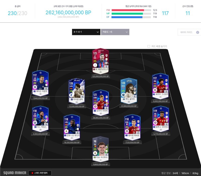 Fc 온라인 인벤 첼뮌헨 Fc 온라인 인벤 팀전술 평가 상담 게시판