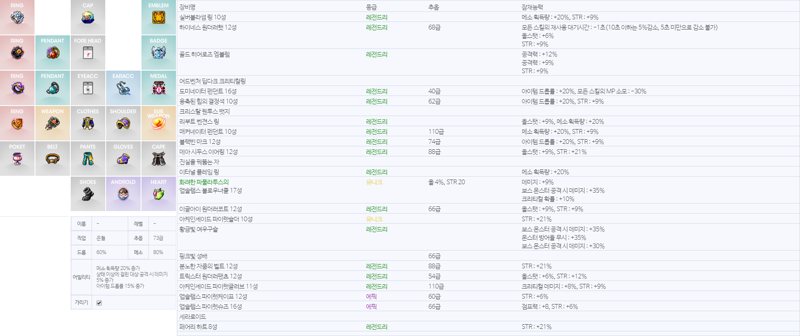 메이플스토리 인벤 17둘둘하면 몇층가능 메이플스토리 인벤 리부트 게시판