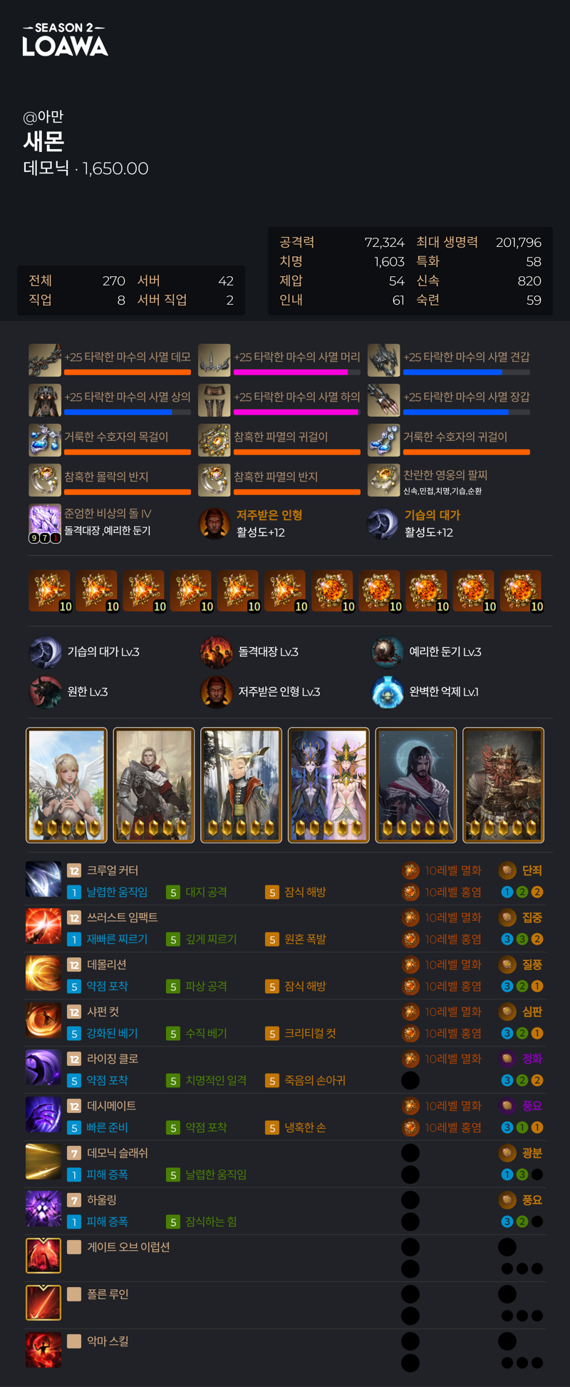로스트아크 인벤 억모닉 1650 Dps 26465886 로스트아크 인벤 데모닉 게시판