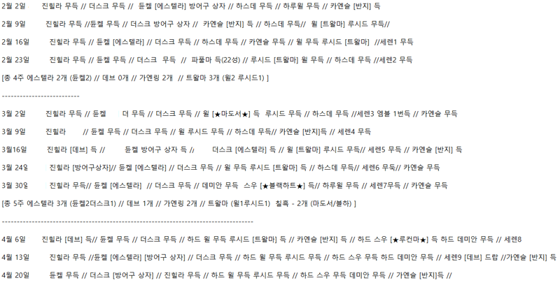 메이플스토리 인벤 12주 주간보스 드랍 저장용 메이플스토리 인벤 리부트 게시판