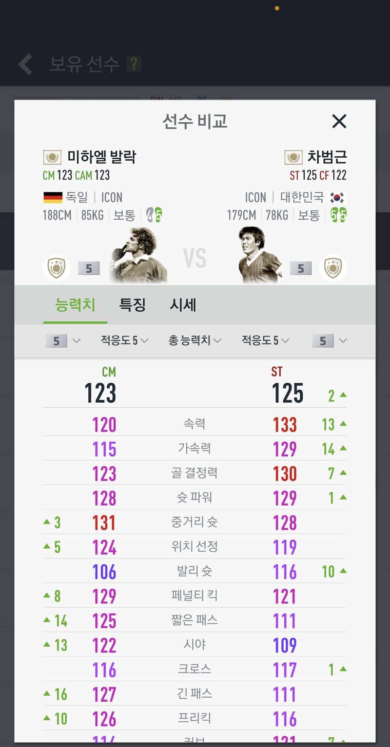Fc 온라인 인벤 콘재평가 드디어 정착하네요 Fc 온라인 인벤 자유게시판