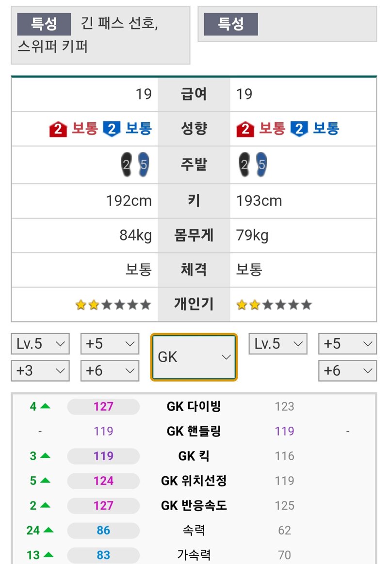 Fc 온라인 인벤 포르투갈 키퍼 Fc 온라인 인벤 자유게시판
