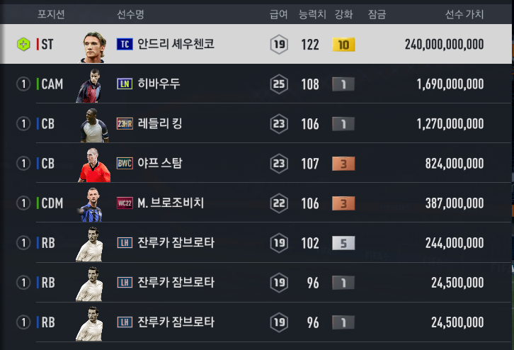 피파 온라인4 인벤 첫 10카 성공했네요 ㅠㅠ 피파 온라인4 인벤 득템강화 자랑 게시판