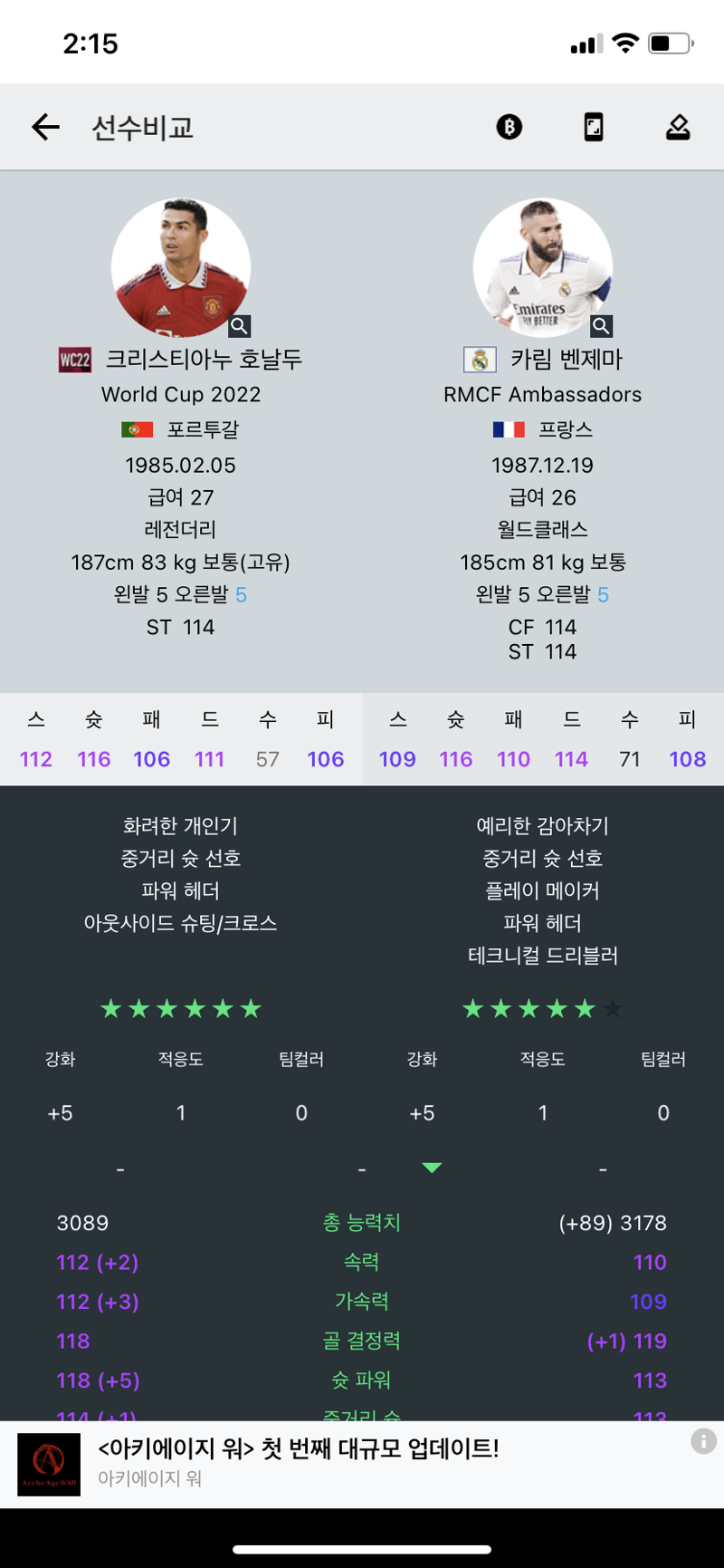 Fc 온라인 인벤 레알 원톱 벤제마 날두 누구 쓸까요 Fc 온라인 인벤 자유게시판