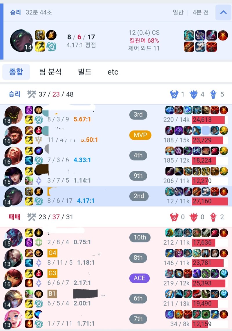 리그오브레전드 인벤 세나 서폿 육아 일기 Lol 서포터 게시판