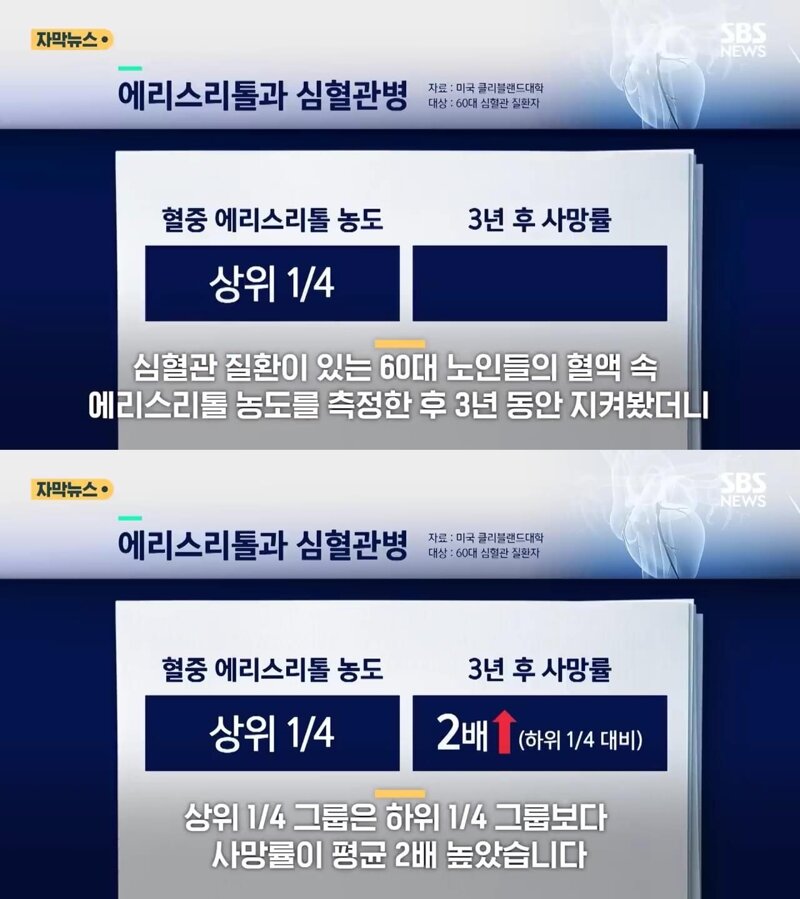 메이플스토리 인벤 제로음료의 위험성 메이플스토리 인벤 자유게시판